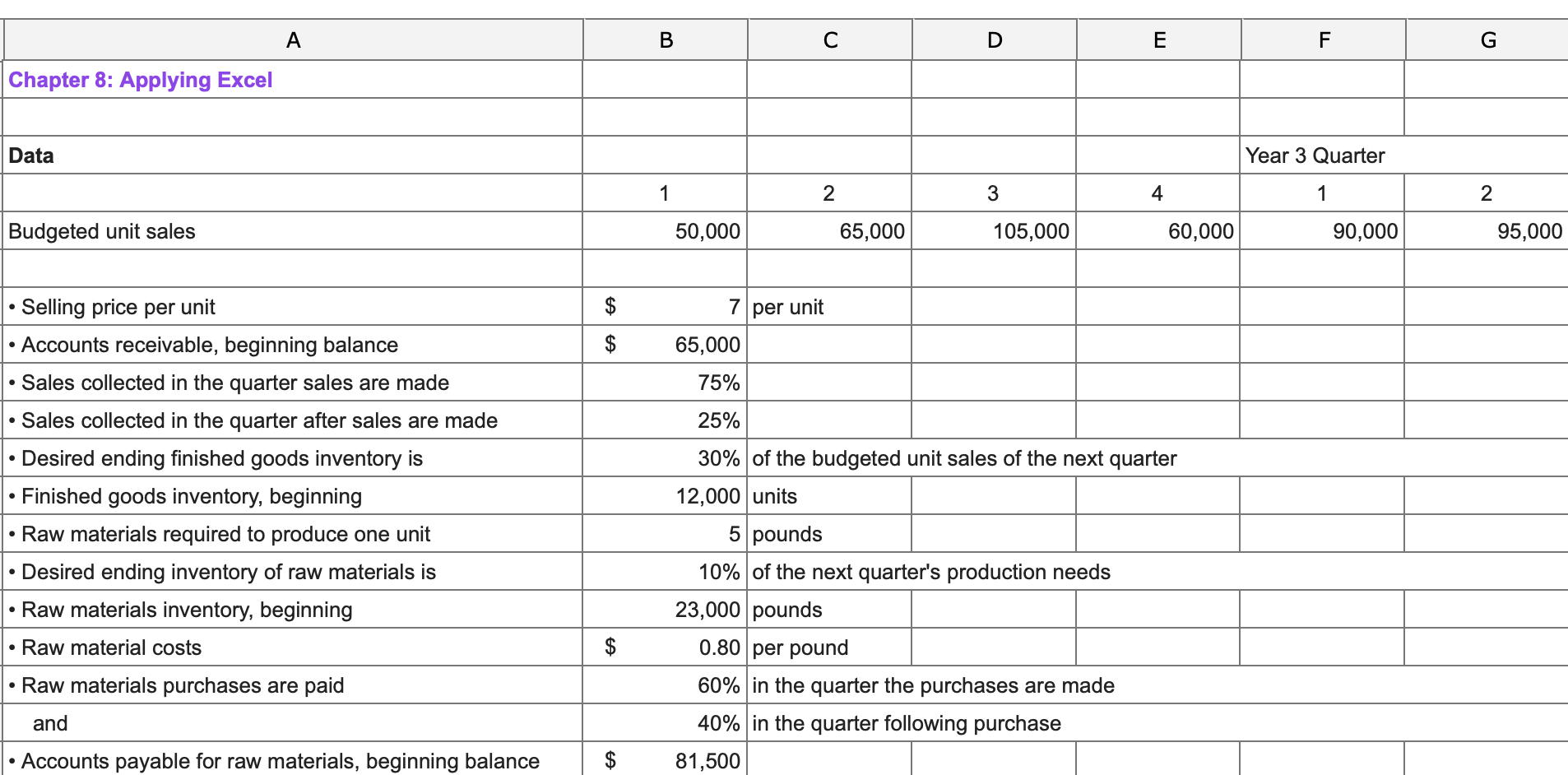 Solved Chapter 8: Applying Excel: Exercise (Part 2 of 2) | Chegg.com