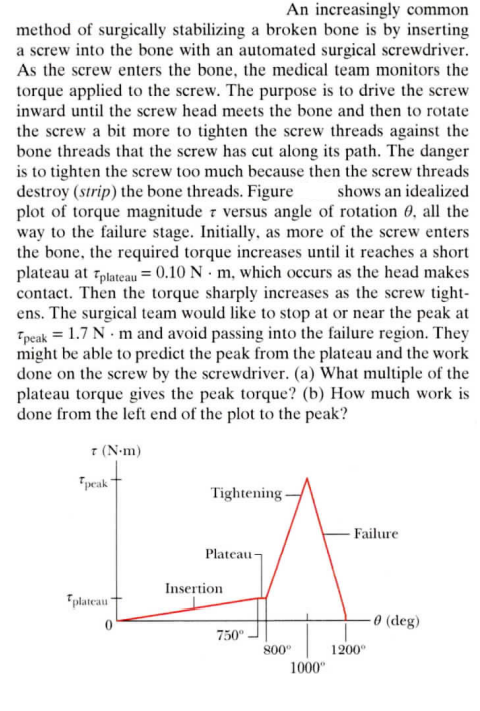 Solved method of surgically stabilizing a broken bone is by | Chegg.com