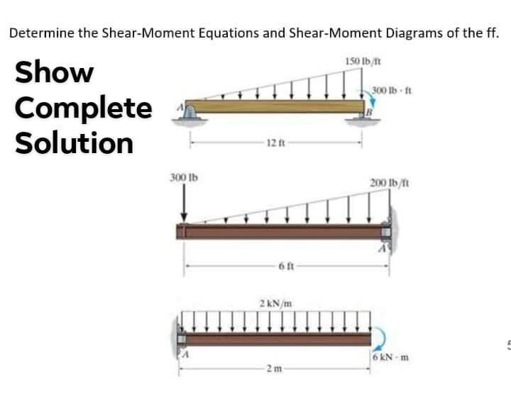 Solved Determine the Shear-Moment Equations and Shear-Moment | Chegg.com