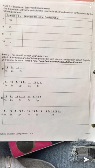 Xenon Orbital Notation Xenon Orbital Notation