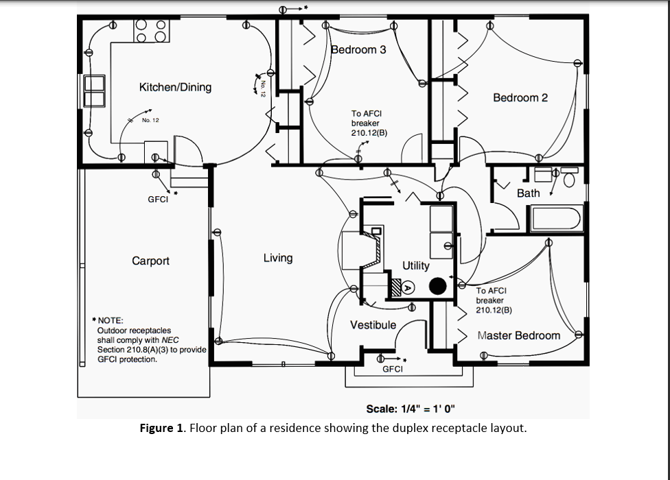 Solved Figure 1. Floor plan of a residence showing the | Chegg.com