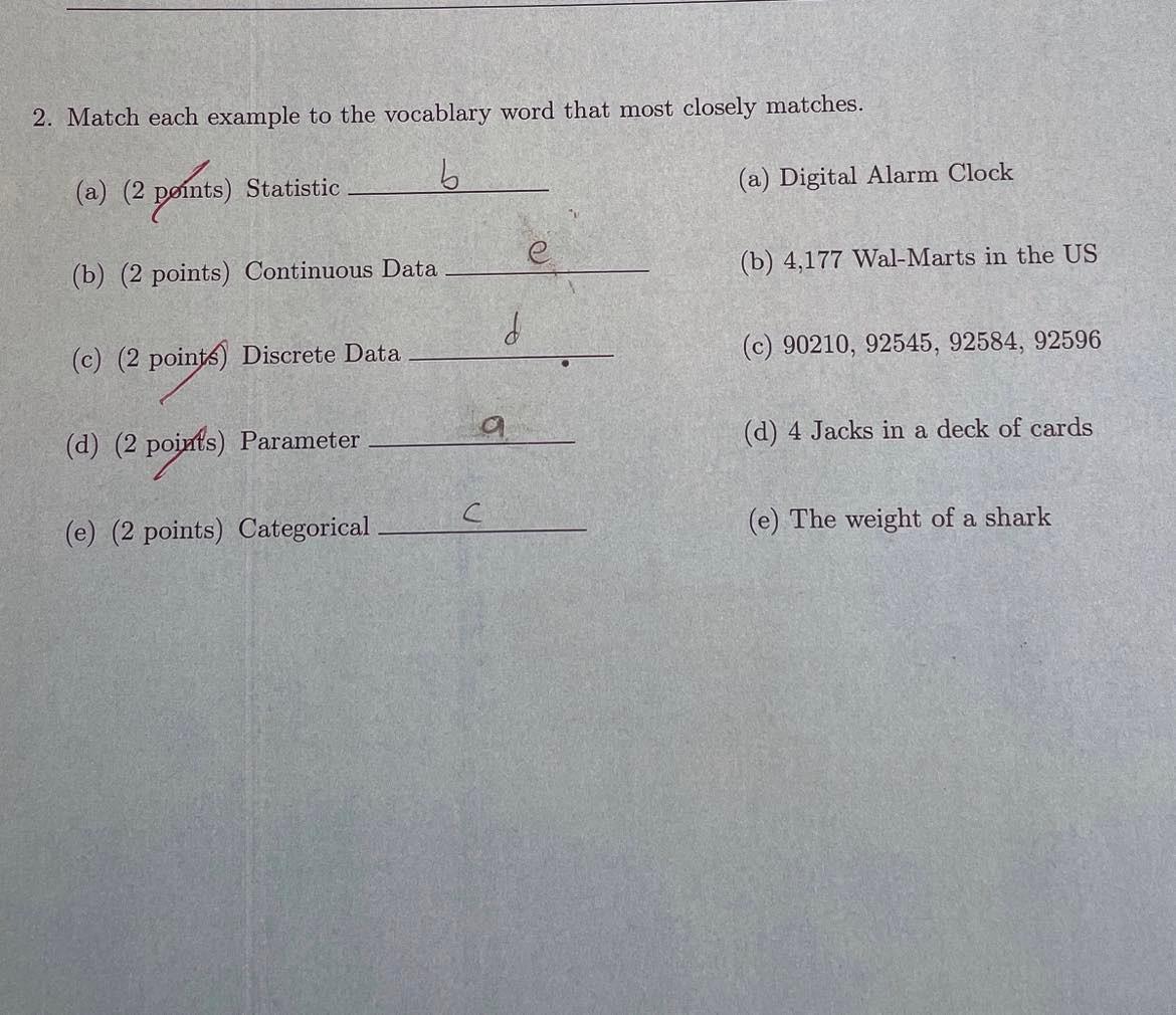 Solved 2. Match each example to the vocablary word that most | Chegg.com