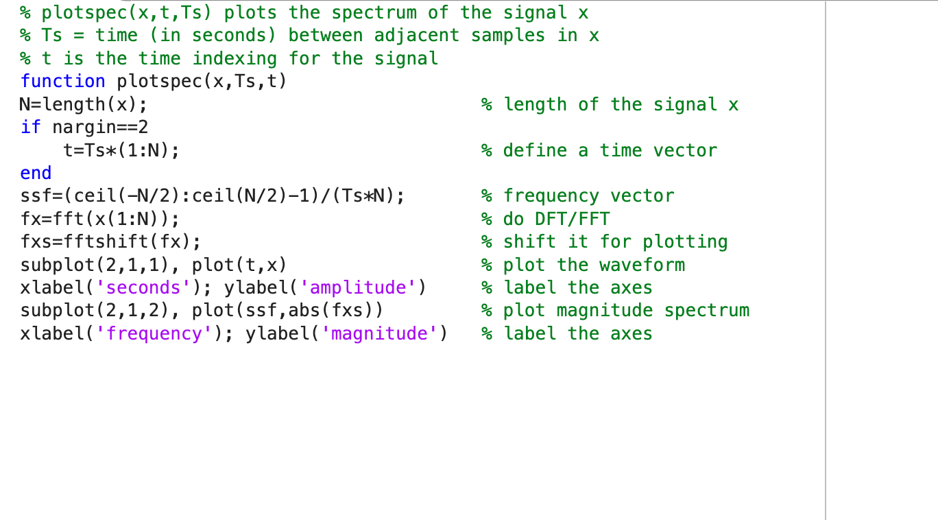 Solved % plotspec (x,t,Ts) plots the spectrum of the signal | Chegg.com