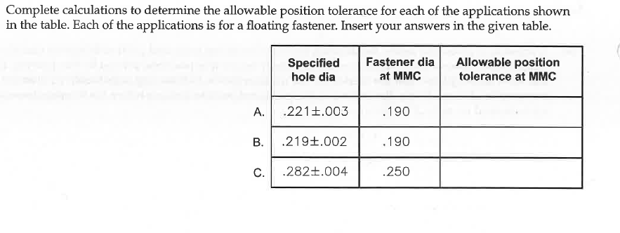 Solved Complete calculations to determine the allowable | Chegg.com