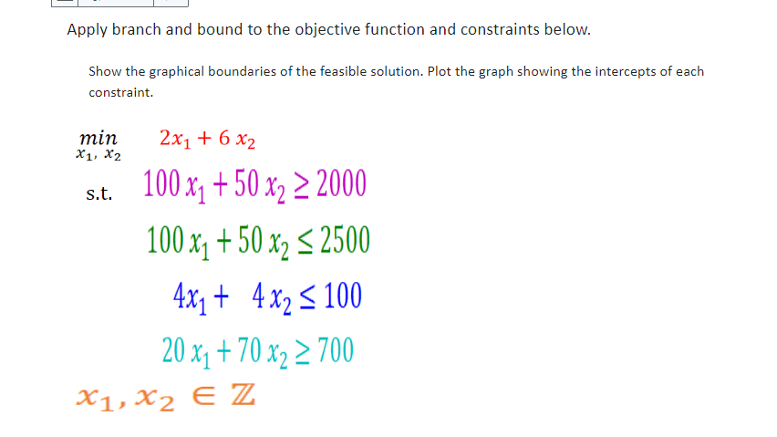 Apply branch and bound to the objective function and | Chegg.com