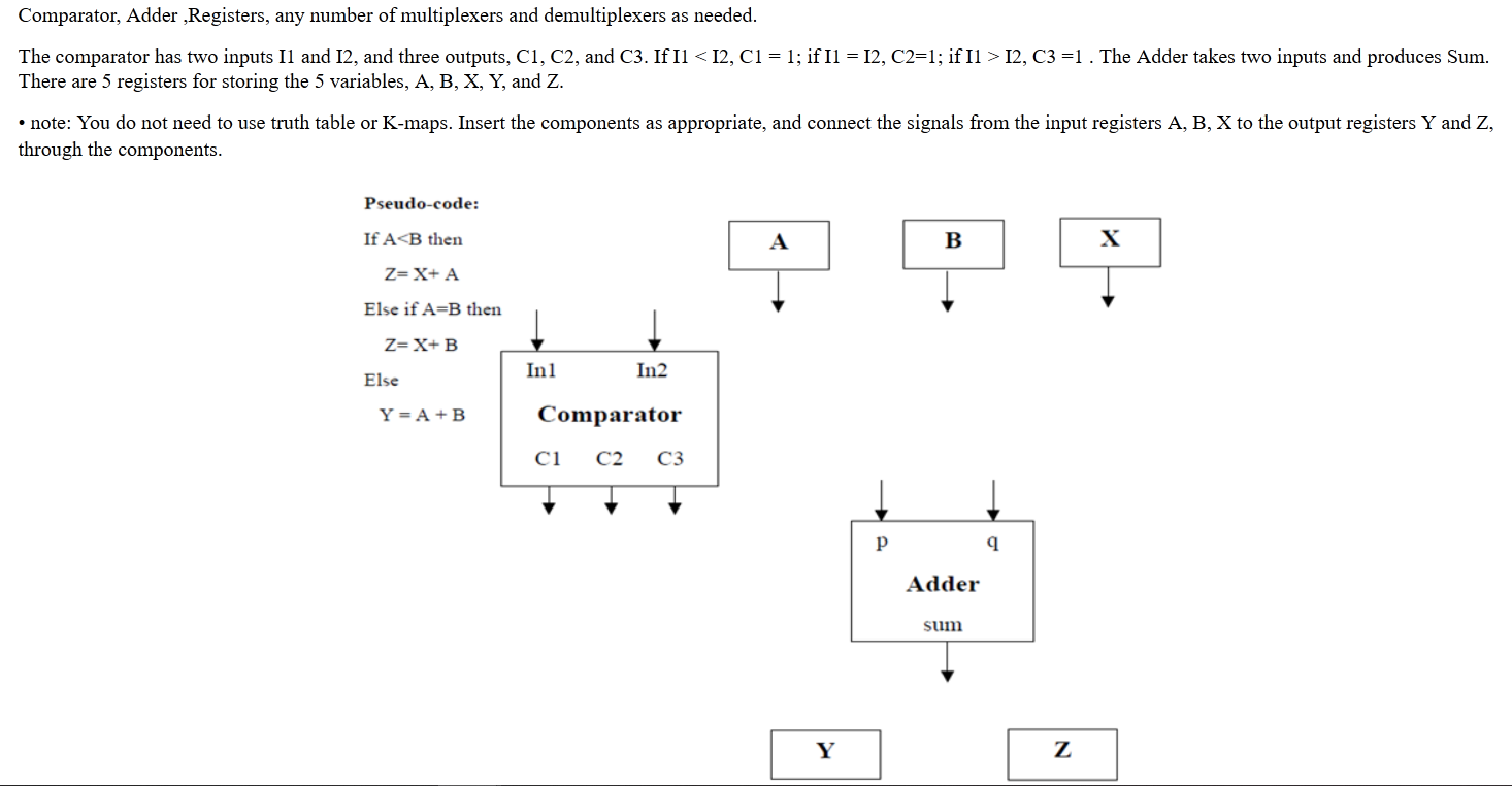 Solved Comparator, Adder Registers, any number of | Chegg.com
