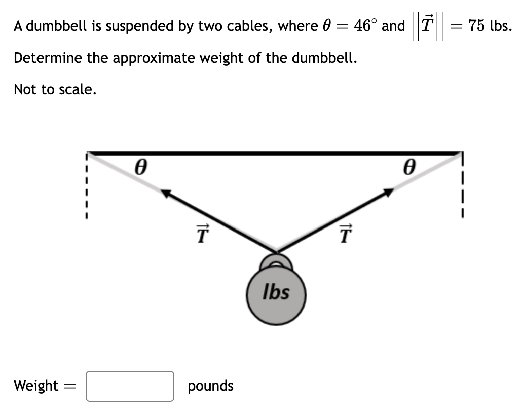 Solved A dumbbell is suspended by two cables, where θ=46∘ | Chegg.com