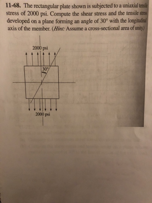 Solved 11-68. The rectangular plate shown is subjected to a | Chegg.com