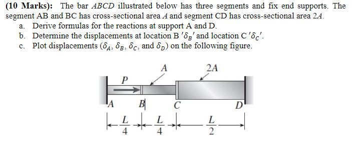 Solved (10 Marks): The bar ABCD illustrated below has three | Chegg.com