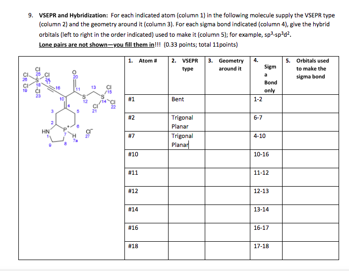 Solved 9. VSEPR and Hybridization: For each indicated atom | Chegg.com