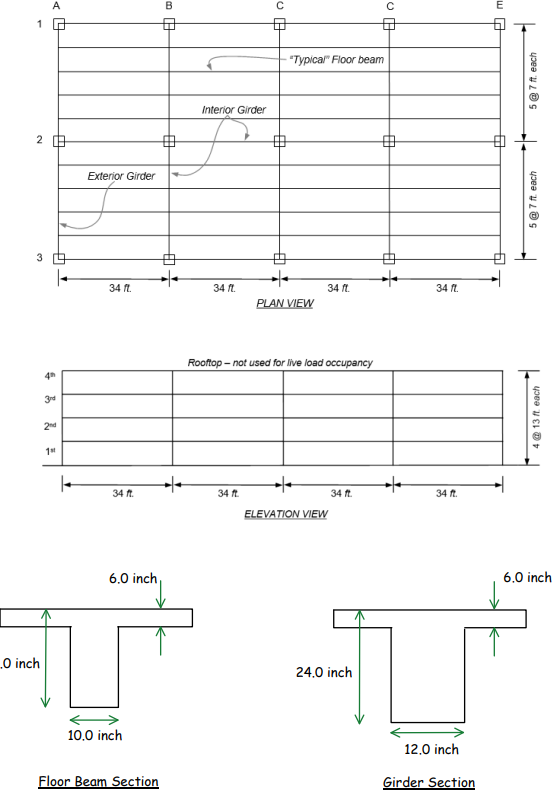 Solved 2. (a) Calculate the tributary width for a "typical” | Chegg.com
