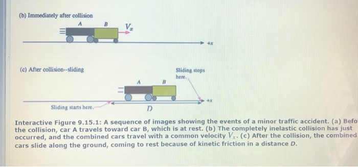 Solved Interactive Exercises 9.15: Inelastic Collision in | Chegg.com