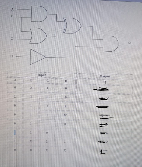 Solved Map the following standard SOP expression on a | Chegg.com