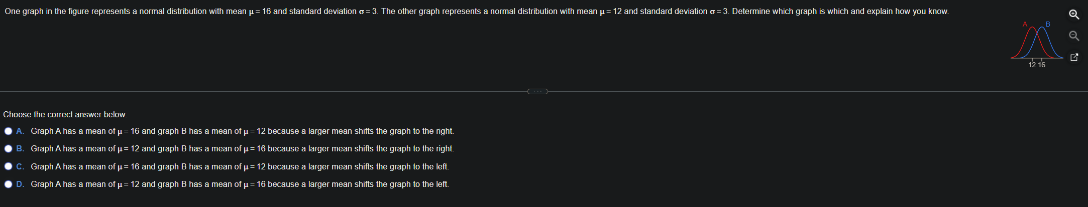 Solved Choose the correct answer below. A. Graph A has a | Chegg.com