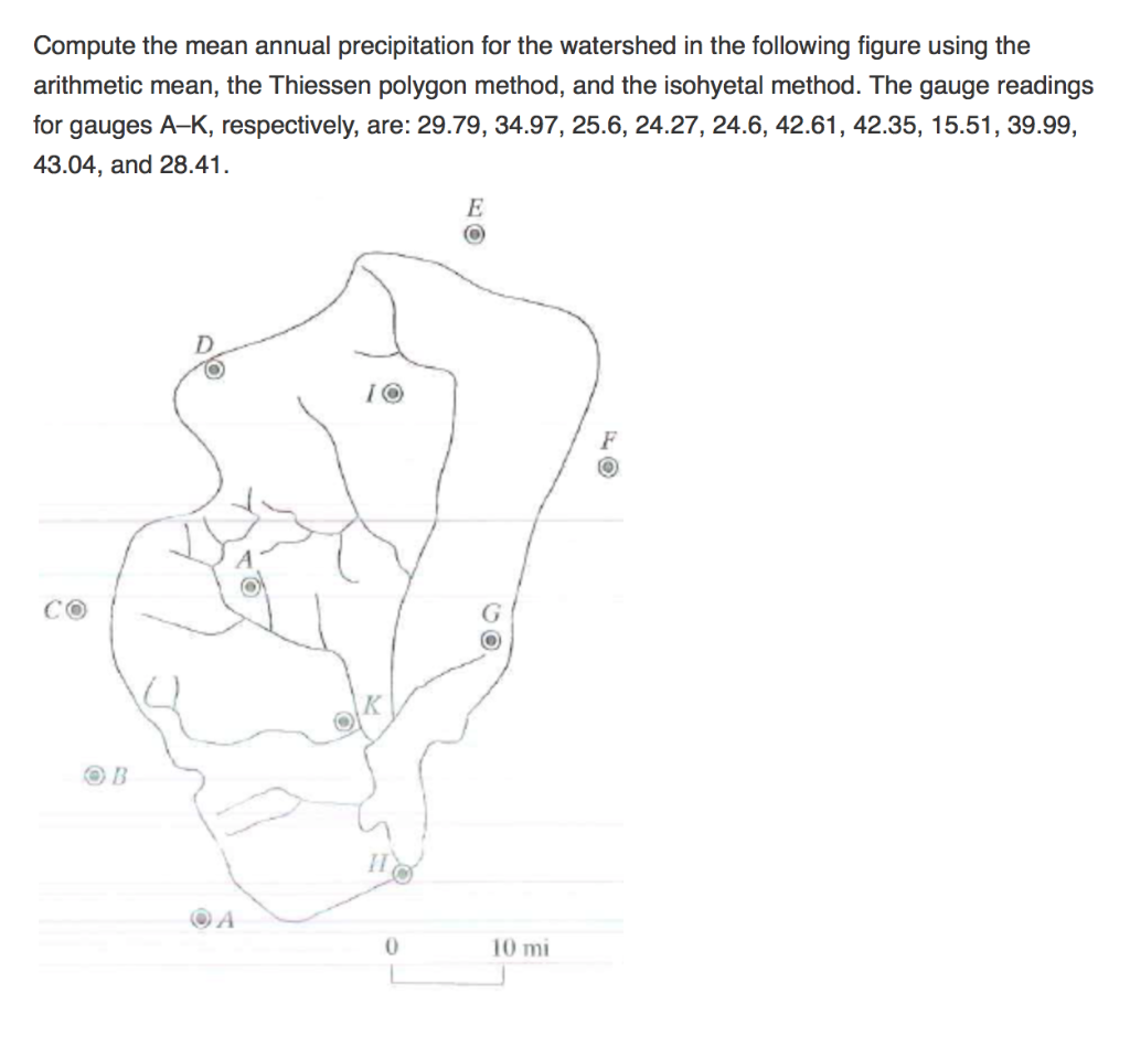 Solved Compute the mean annual precipitation for the | Chegg.com