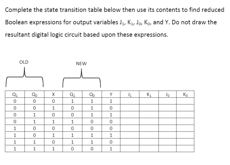 Solved Complete The State Transition Table Below Then Use