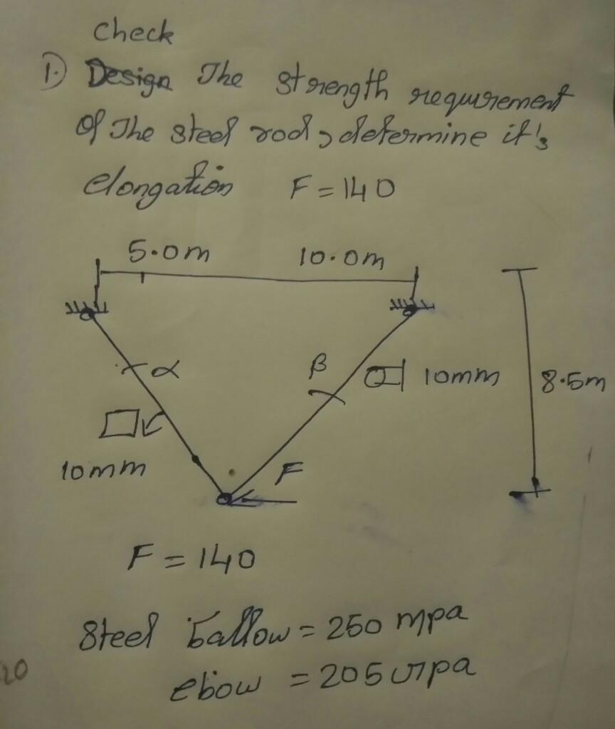 Solved Mechanics of materials 1 | Chegg.com