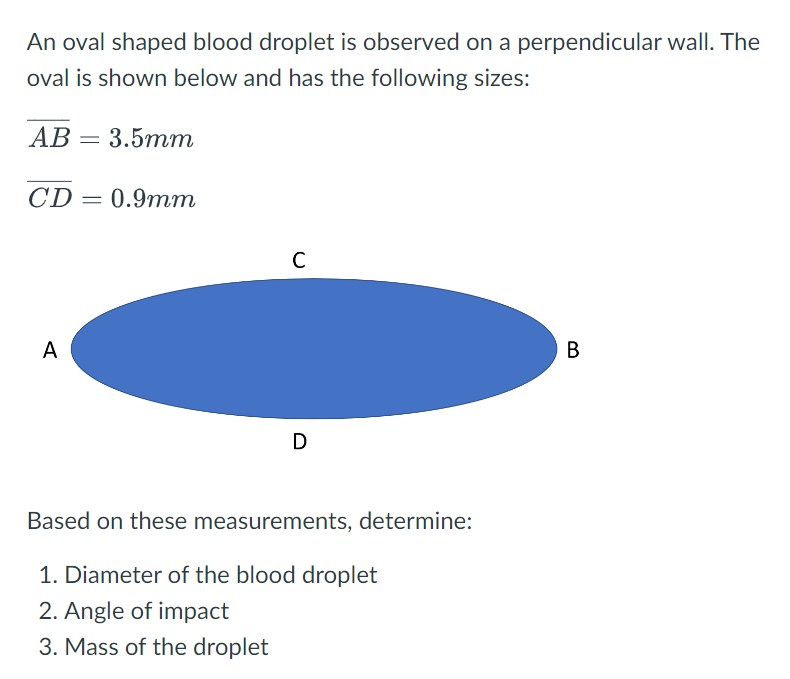 Solved An oval shaped blood droplet is observed on a | Chegg.com
