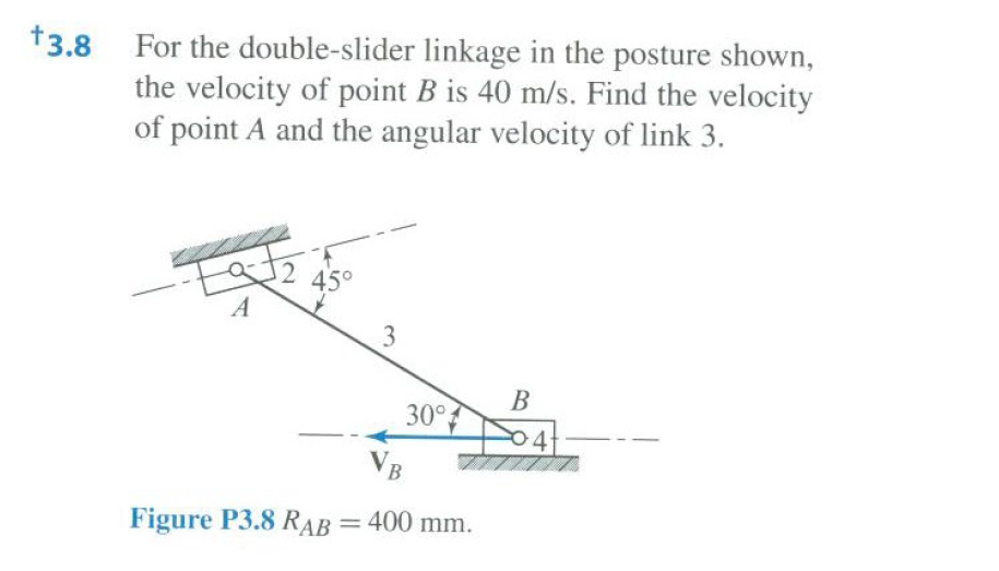 Solved 8 For the double-slider linkage in the posture shown, | Chegg.com
