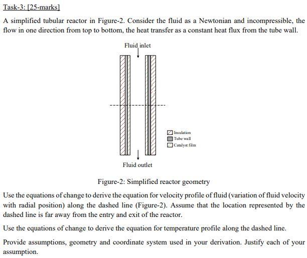 Solved A simplified tubular reactor in Figure-2. Consider | Chegg.com