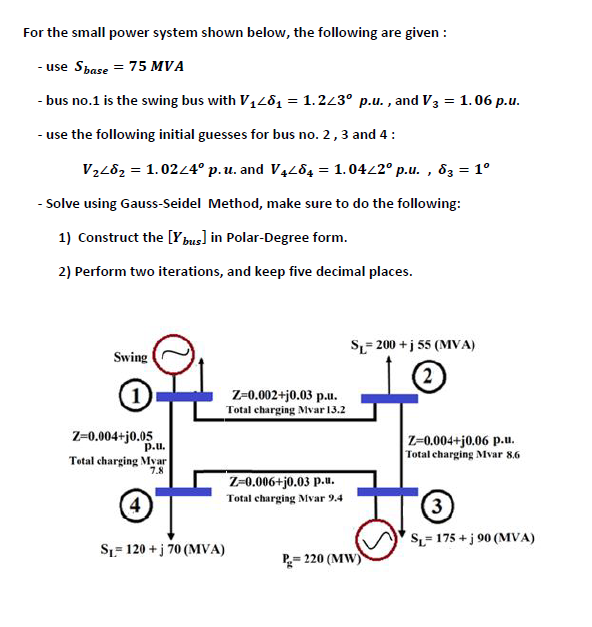 Solved For the small power system shown below, the following | Chegg.com