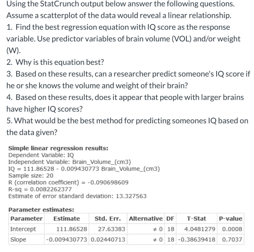 Using the StatCrunch output below answer the | Chegg.com