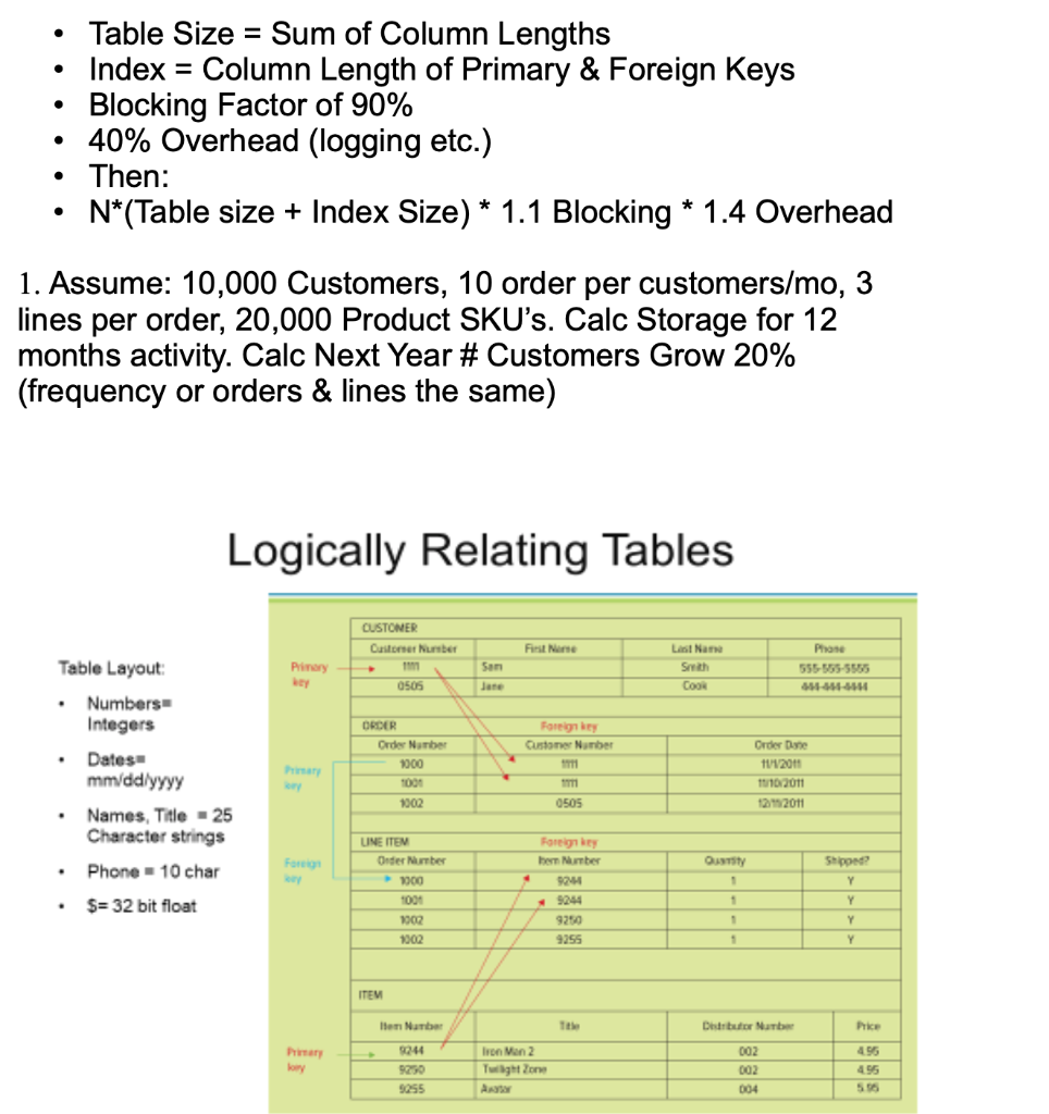 Table Size Sum Of Column Lengths Index Column