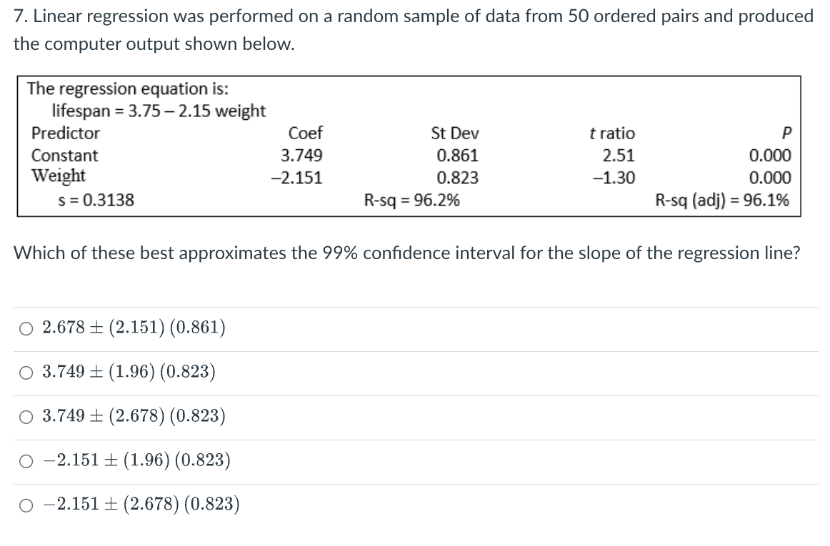 Solved 7. Linear regression was performed on a random sample | Chegg.com