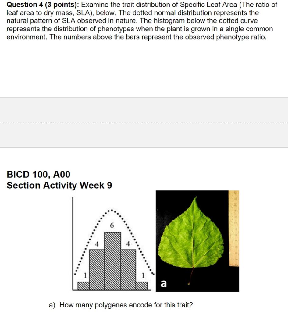 Solved Question 4 (3 points): Examine the trait distribution | Chegg.com