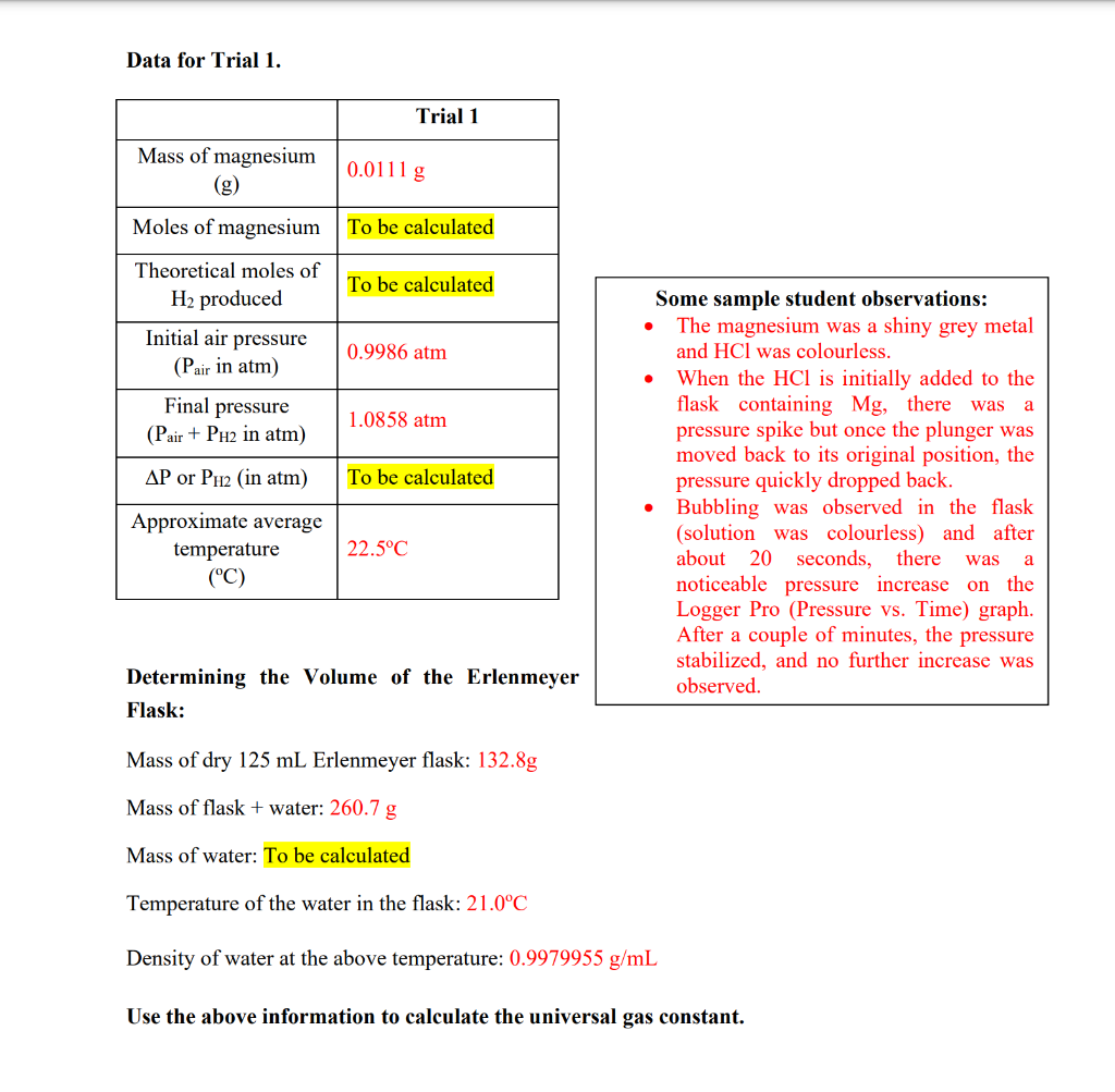 Solved Data for Trial 1. Trial 1 Mass of magnesium (g) | Chegg.com