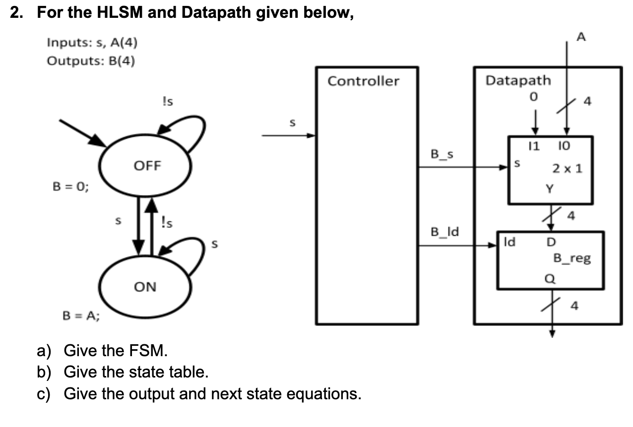 Solved 2. For the HLSM and Datapath given below, Inputs: 5, | Chegg.com