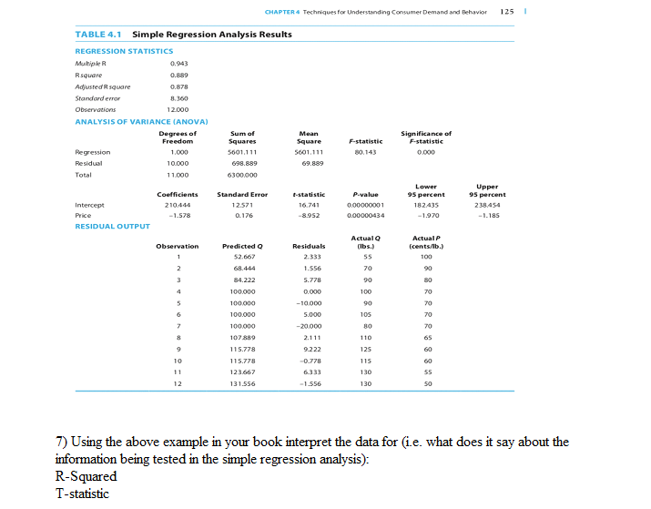 Solved TABLE 4.1 Simple Regression Analysis Results 7) Using | Chegg.com