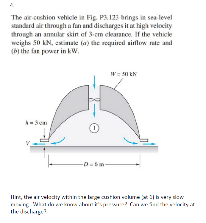 Solved 4. The air-cushion vehicle in Fig. P3.123 brings in | Chegg.com