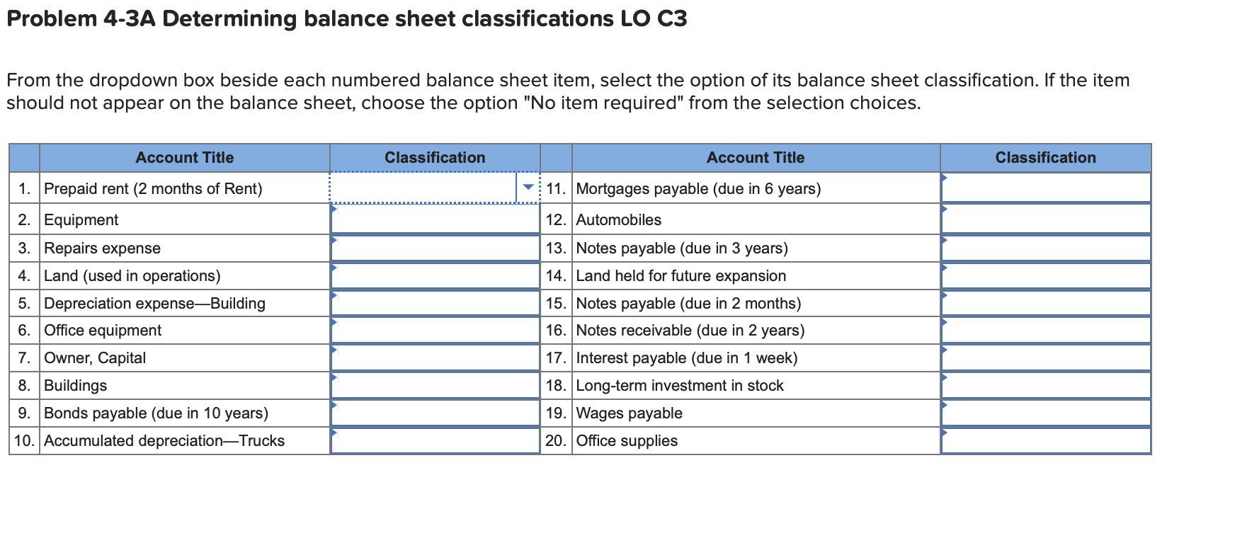 Solved Problem 4-3A Determining balance sheet | Chegg.com