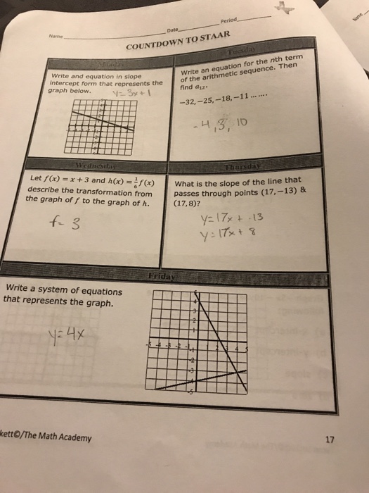 Solved Name COUNTDOWN TO STAAR Write an equation for the nth | Chegg.com