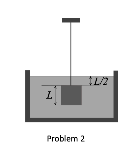Solved Problem 2. A cubic object of dimensions L=0.725 m on | Chegg.com