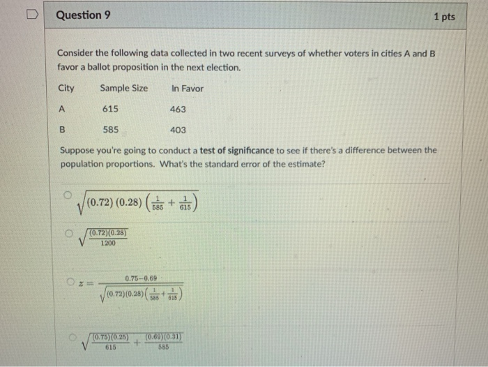 Solved D Question 9 1 pts Consider the following data | Chegg.com
