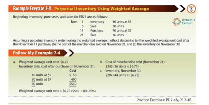 Solved PE 7-4A Perpetual inventory using weighted average | Chegg.com