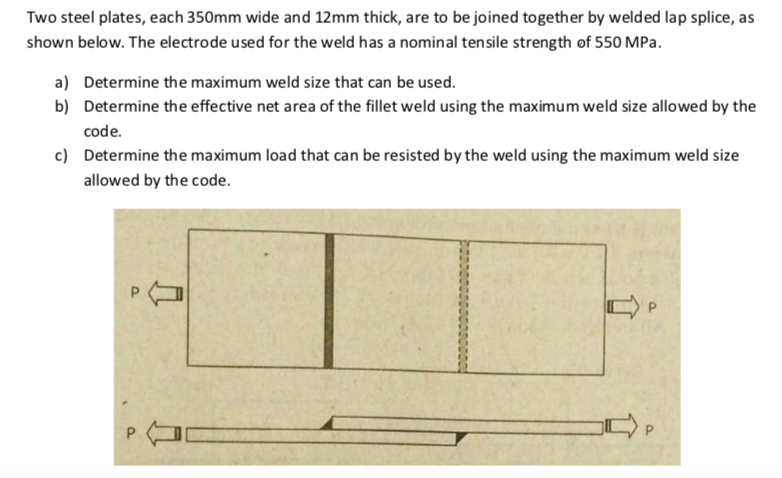 Solved Two steel plates, each 350mm wide and 12mm thick, are | Chegg.com