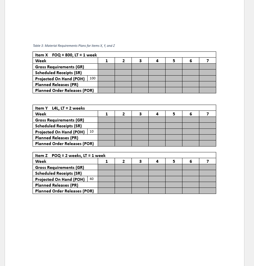 Solved Must show all the work and fill out all the gray | Chegg.com