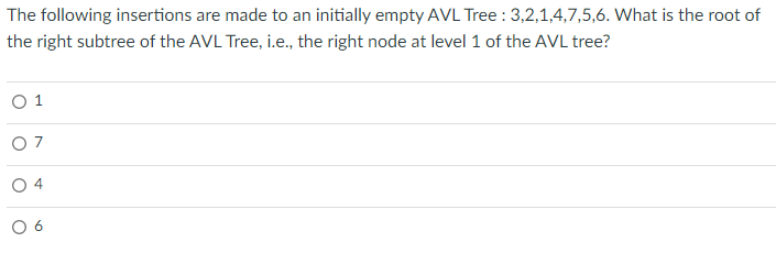 Solved The following insertions are made to an initially | Chegg.com