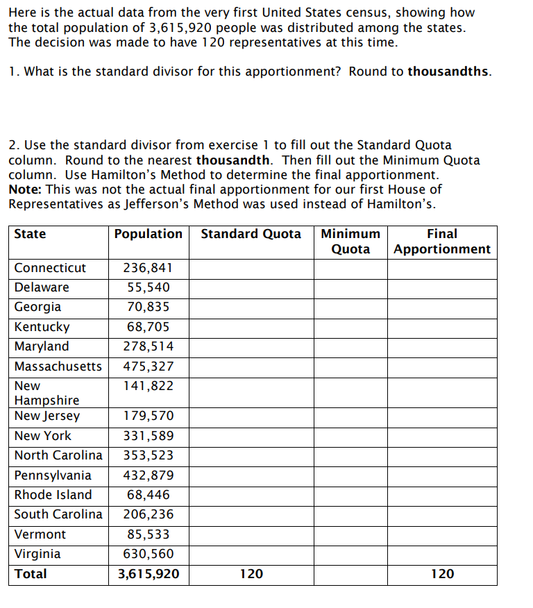 Solved Here is the actual data from the very first United | Chegg.com