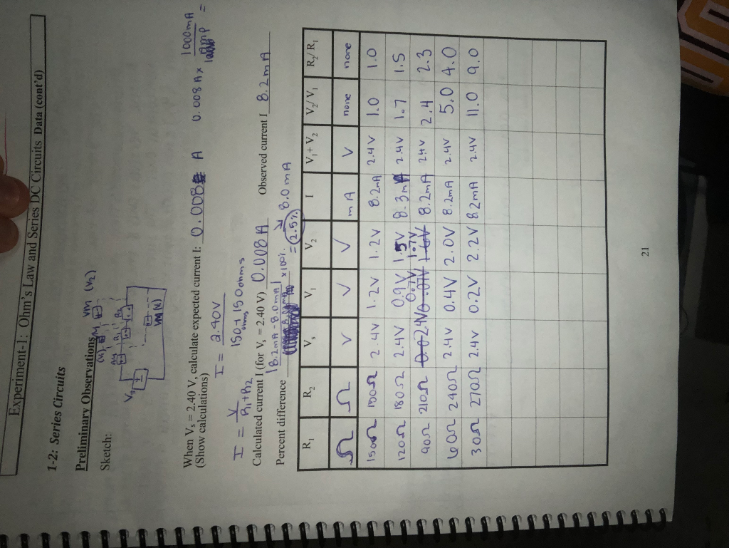 Solved Experiment-1: Ohm's Law and Series DC Circuits Data | Chegg.com