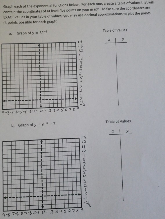 Solved Graph each of the exponential functions below. For | Chegg.com