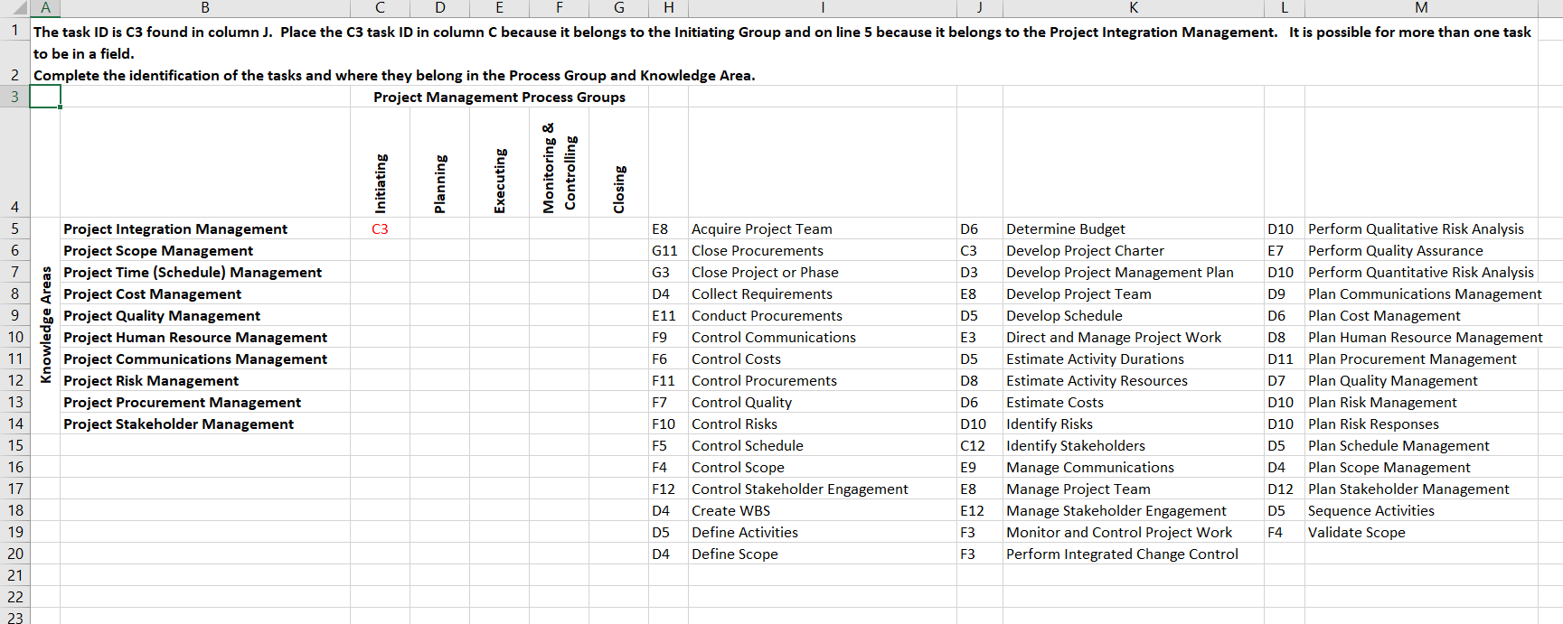 Solved to be in a field. 2 Complete the identification of | Chegg.com