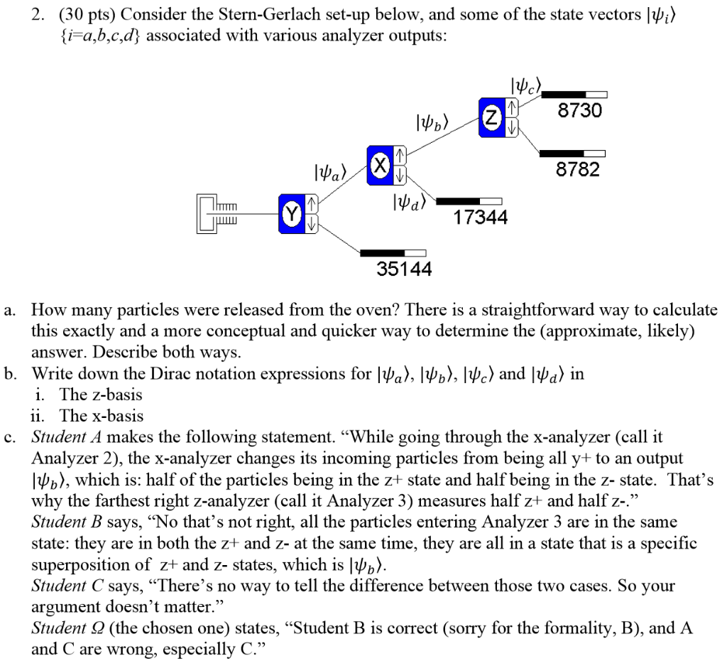 Solved 2. (30 pts) Consider the Stern-Gerlach set-up below, | Chegg.com