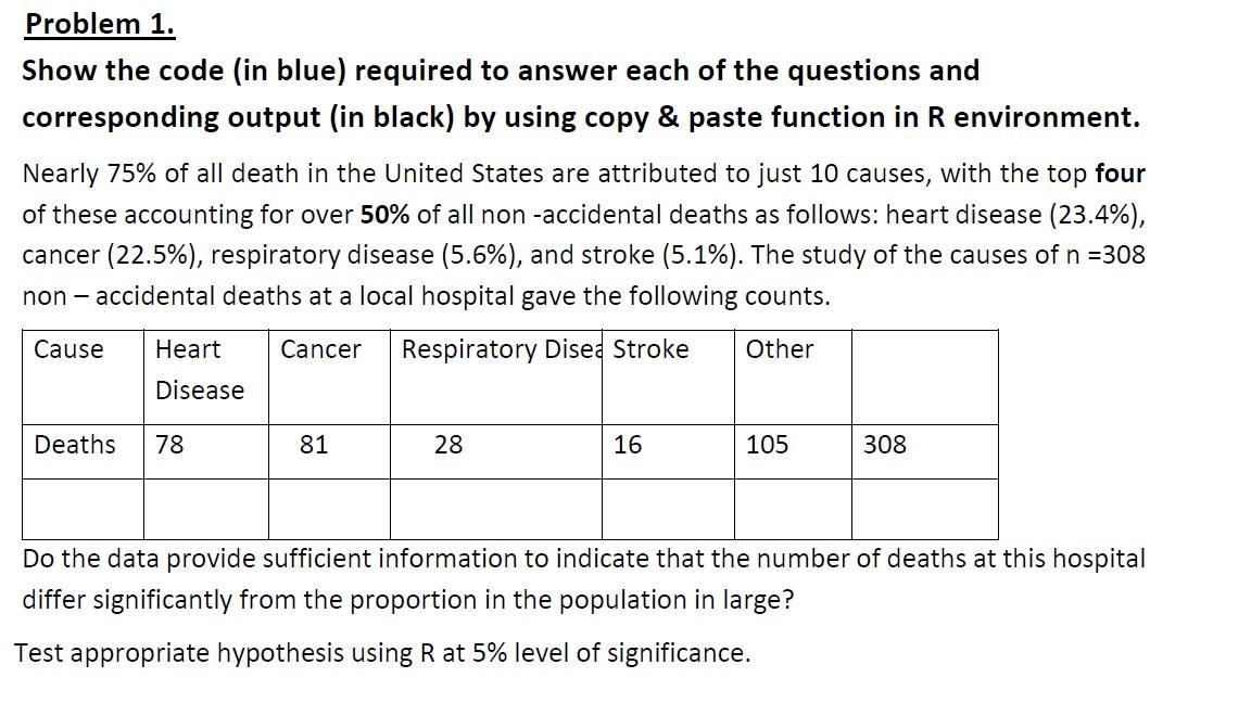 Solved Problem 1. Show the code (in blue) required to answer | Chegg.com