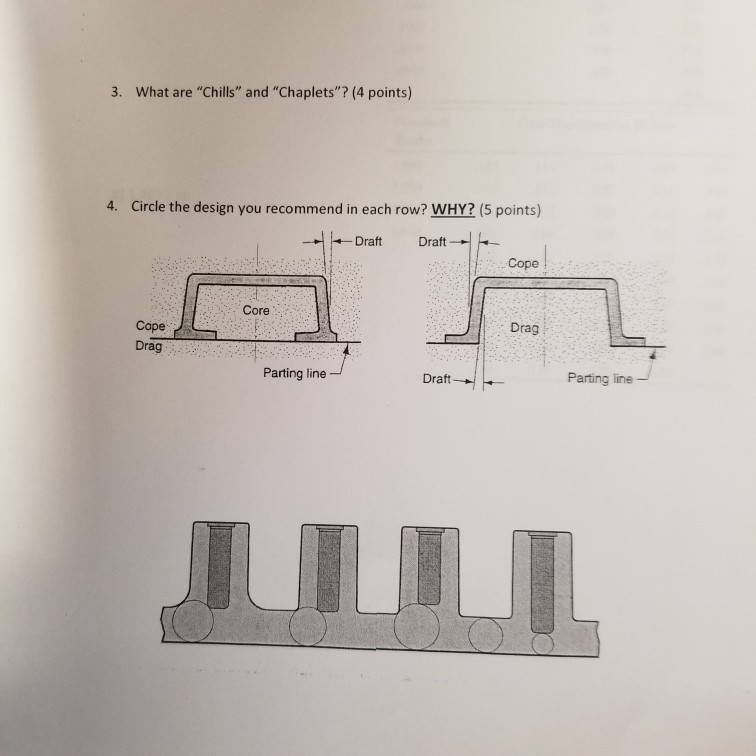Solved What are "Chills" and "Chaplets"? (4 points) 3. | Chegg.com