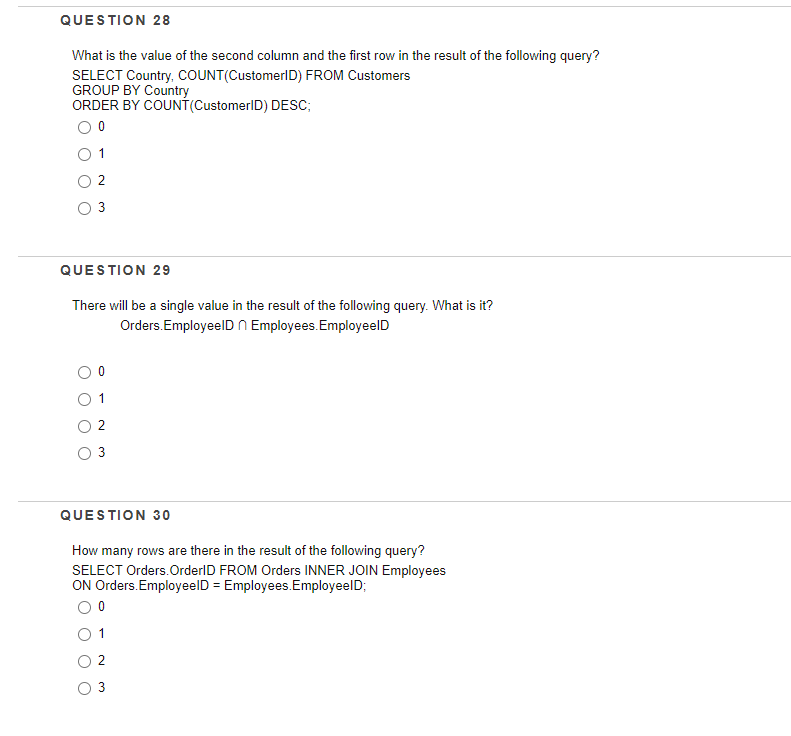 Solved Use the following database for 26 - 33 Customerid | Chegg.com