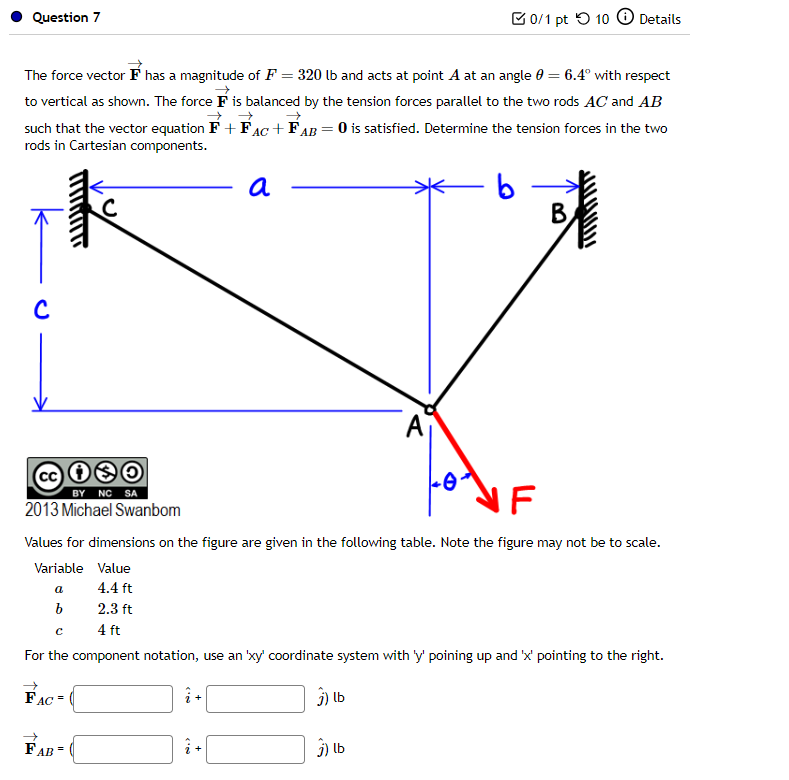 Solved The force vector F has a magnitude of F=320lb and | Chegg.com